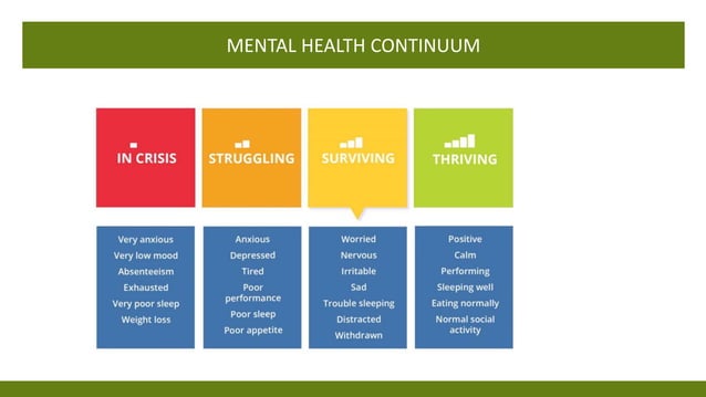 MENTAL HEALTH IN THE WORKPLACE PPT - generic.pptx