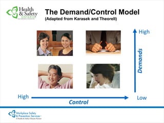 Psychological Health and Safety in the Workplace | PDF