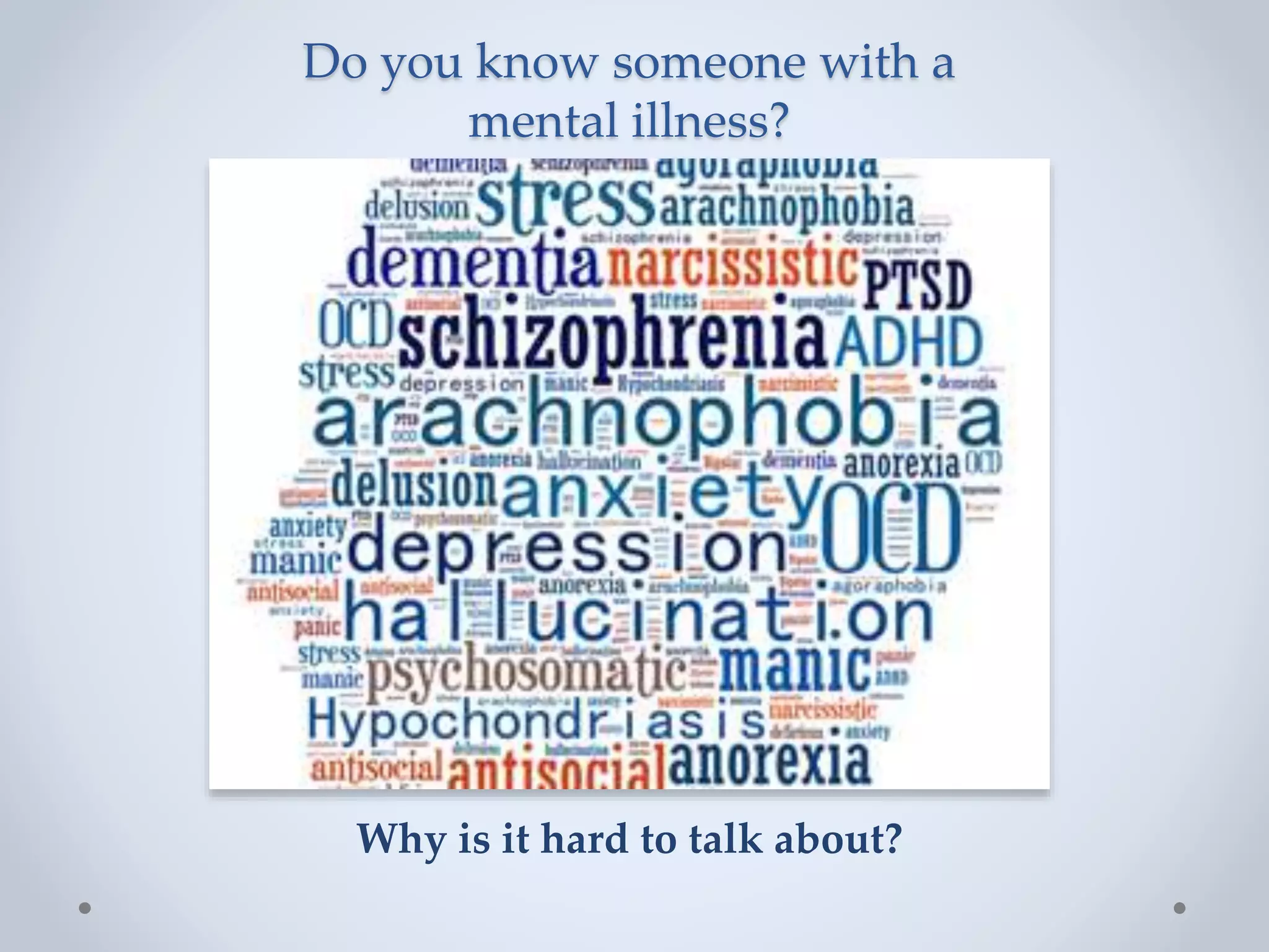 Mental Health: Introduction | PPTX