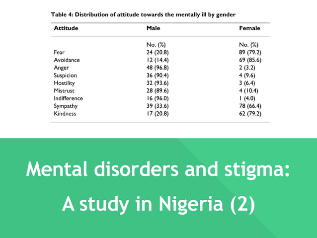 Mental health in west africa | PDF | Mental Health | Diseases and ...