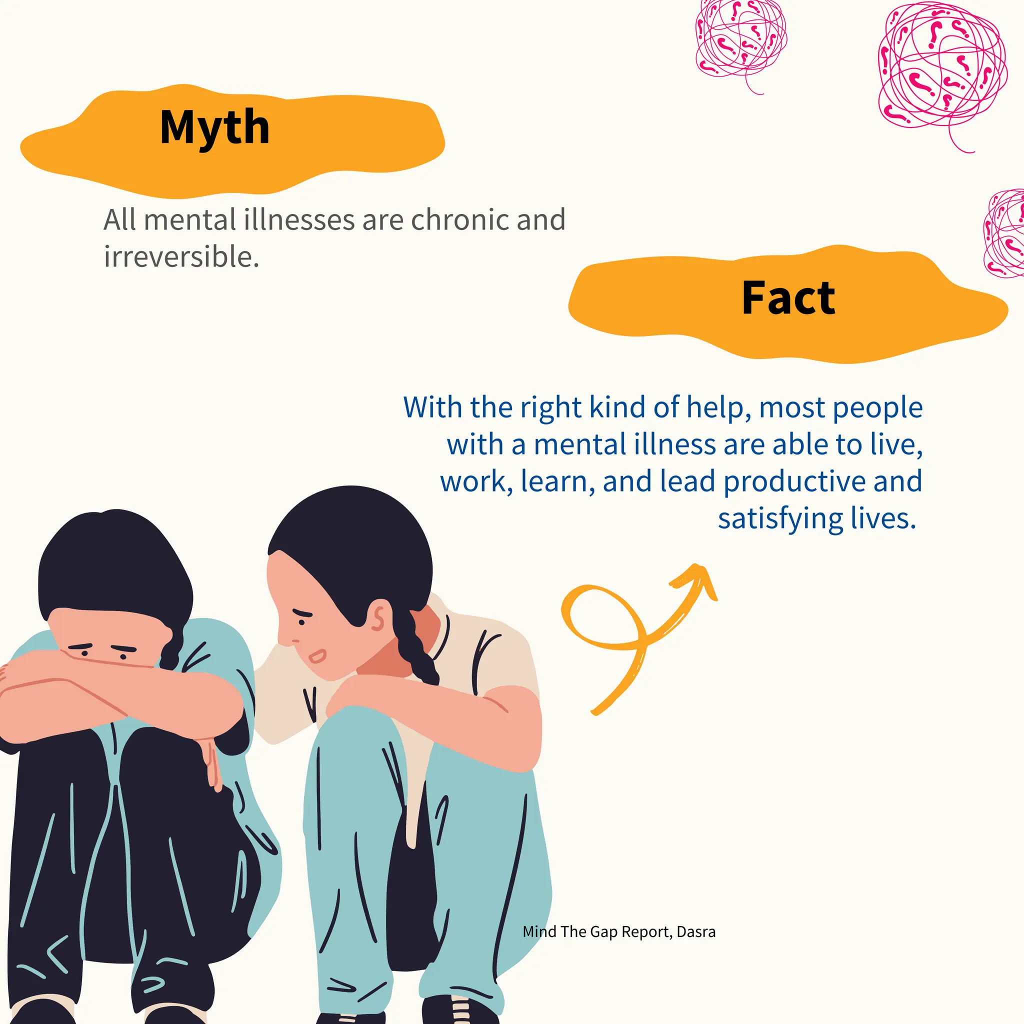 Mentalhealth is often shrouded in myths and misconceptions.pdf