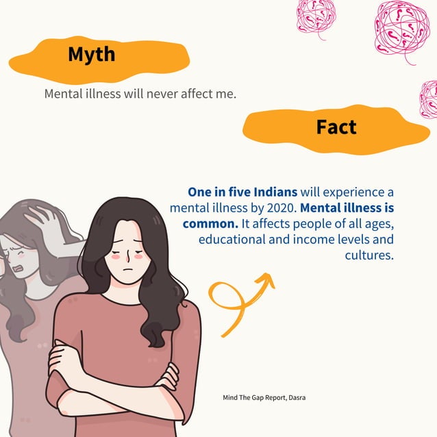 Mentalhealth is often shrouded in myths and misconceptions.pdf