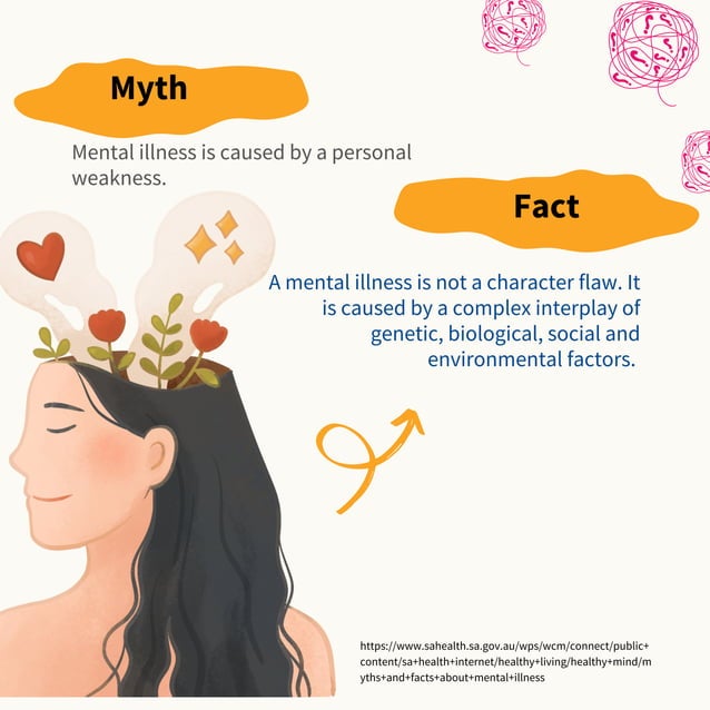 Mentalhealth is often shrouded in myths and misconceptions.pdf