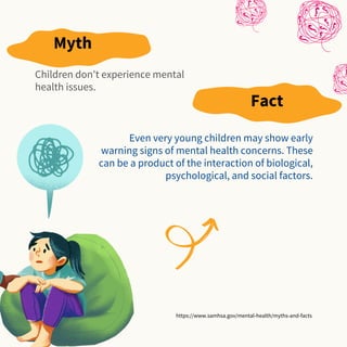 Mentalhealth is often shrouded in myths and misconceptions.pdf