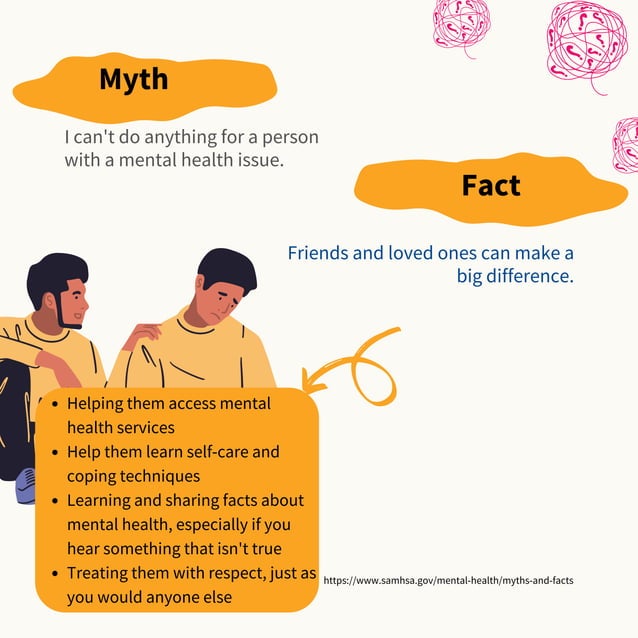 Mentalhealth is often shrouded in myths and misconceptions.pdf