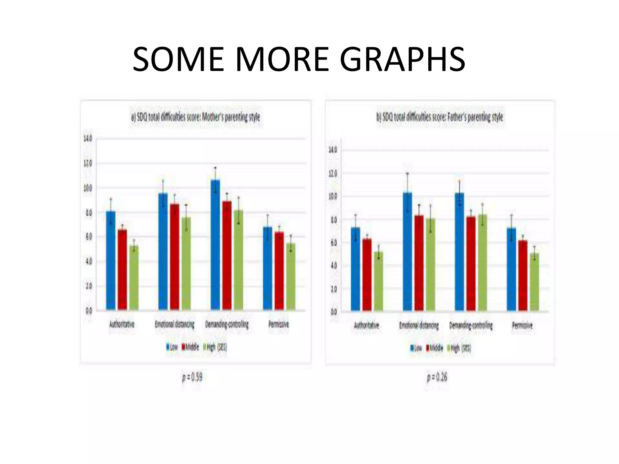 MENTAL HEALTH ISSUES AMONG CHILDREN AND ADOLESCENTS PPT 3.pptx
