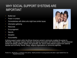 Mental Health Issues In African American Women Perceptions And Stigmas ...