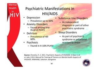 Mental health issues in HIV/AIDS - Indian Perspective by Kasi Sekar | PDF