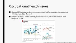 Mental health issues in japan and mongolia | PPTX
