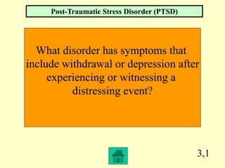 Mental Health Jeopardy.ppt