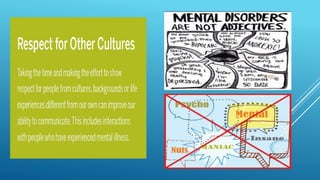 Mental health language | PDF