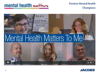 Mental health matters | PPTX