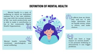 Mental health matters in the workplace | PPTX