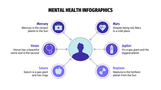 Mental Health Nursing, Mental Health.pptx