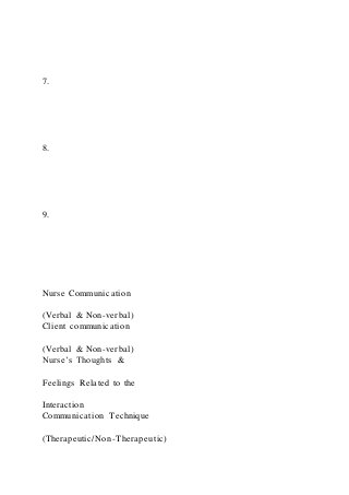 Mental Health NursingInterpersonal Process Recording (IPR) | DOCX