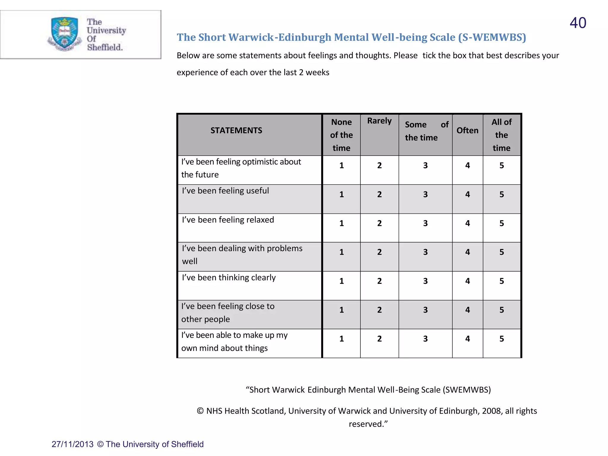 Measuring the right outcomes in mental health | PPTX