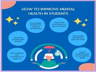 Mental health PPT.pptx