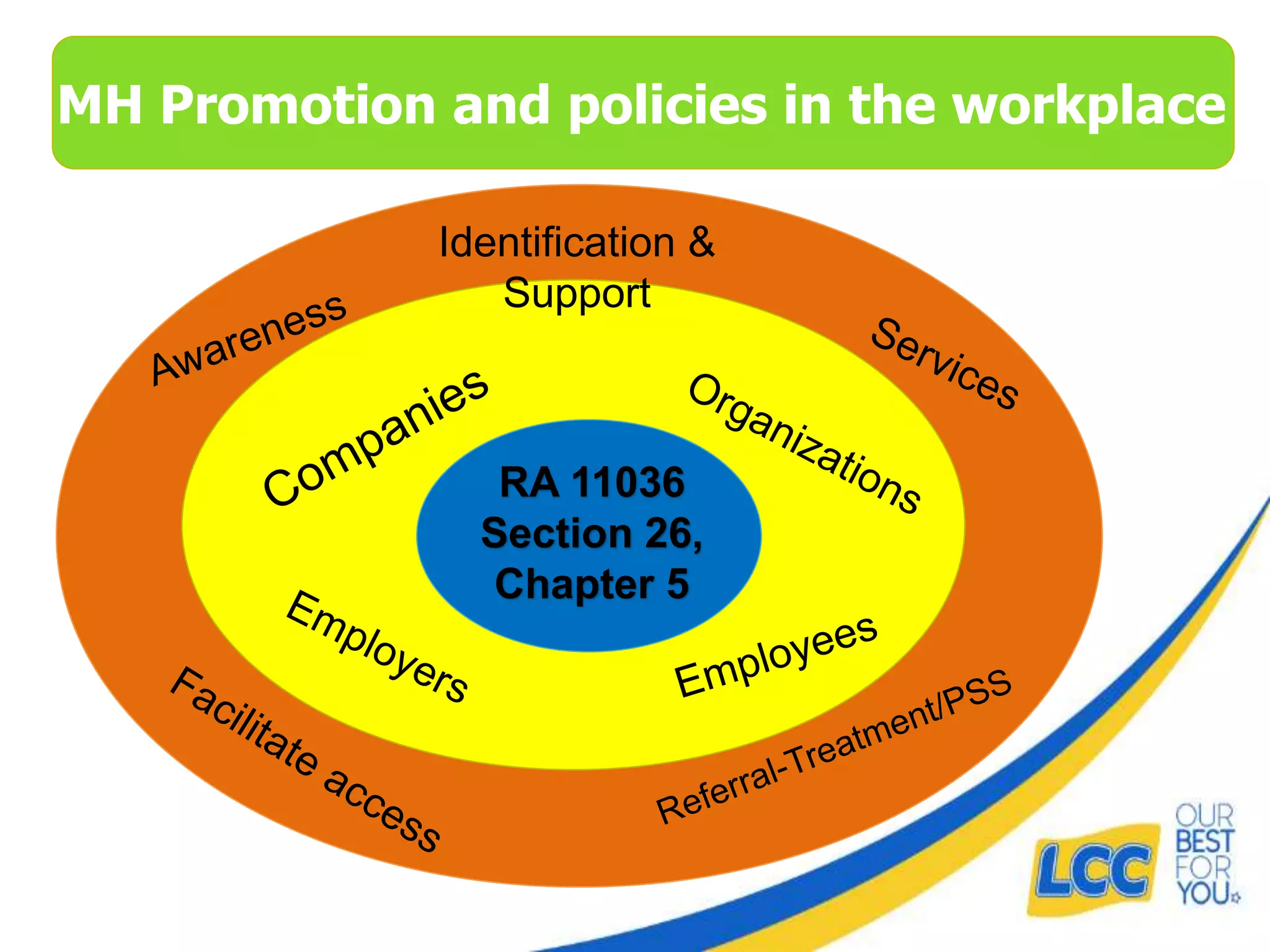 Mental Health PPT_by ICM.pptx