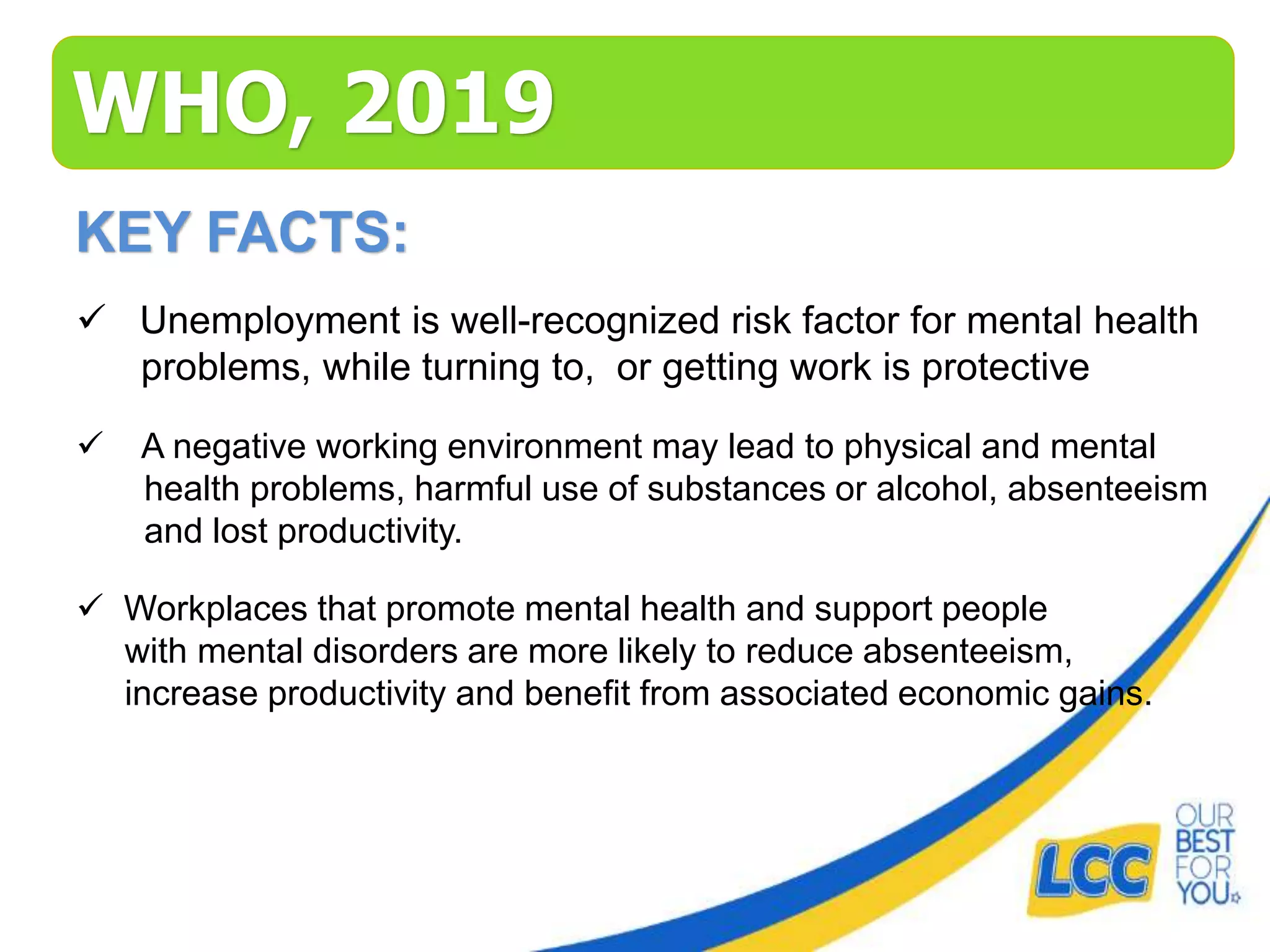 Mental Health PPT_by ICM.pptx