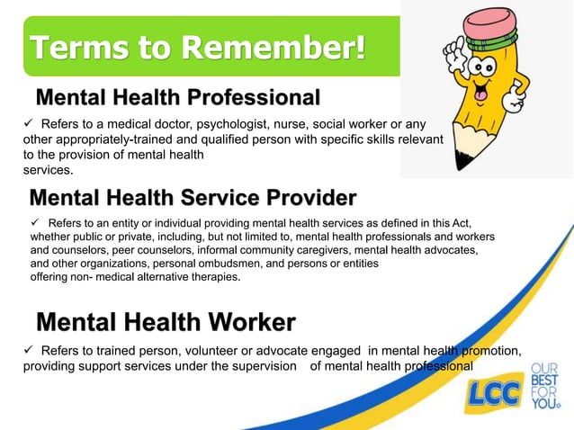 Mental Health PPT_by ICM.pptx | Mental Health | Diseases and Conditions