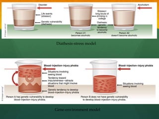 Mental health presentation.pptx | Mental Health | Diseases and Conditions