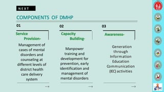 National mental health program.pptx