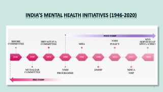 National mental health program.pptx