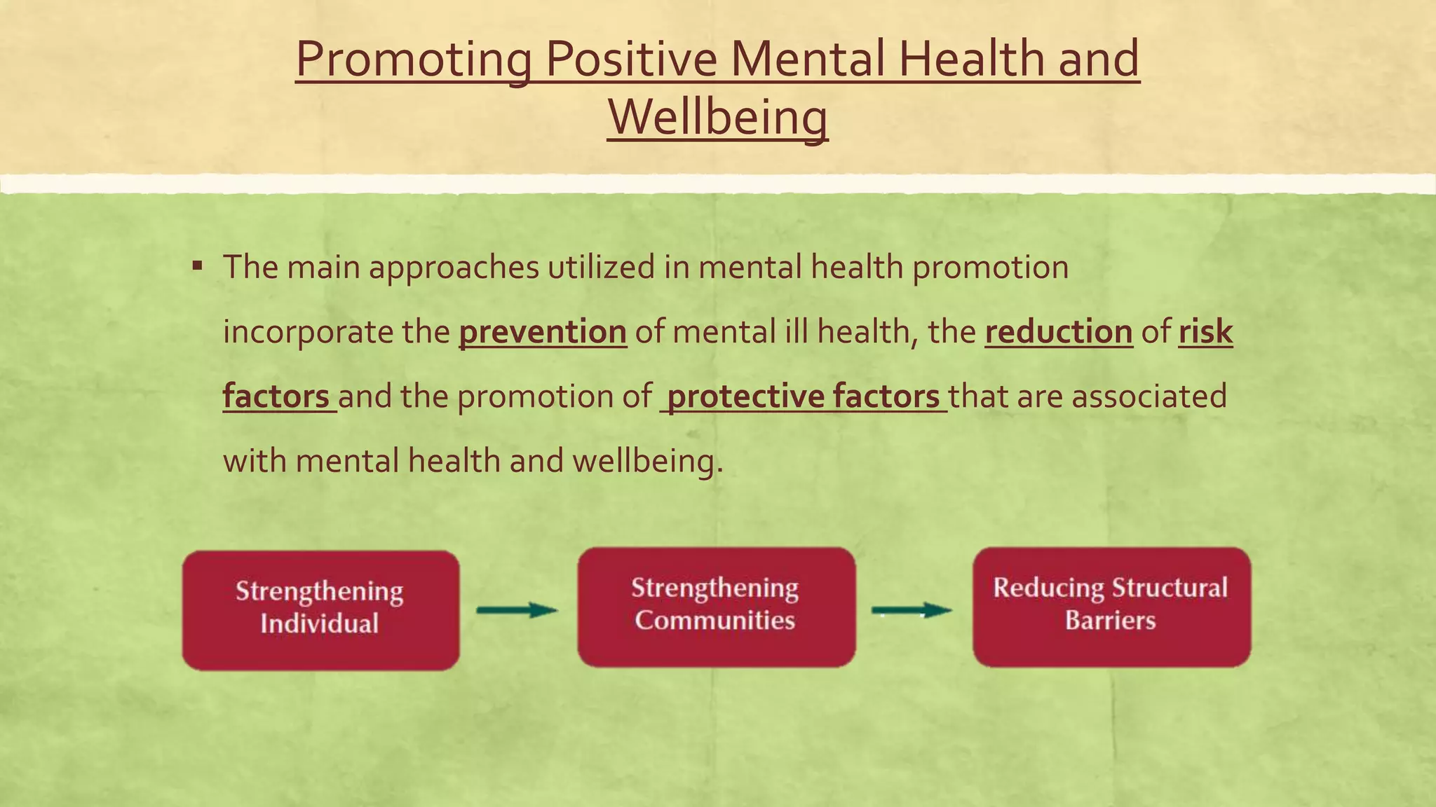 Mental health promotion, prevention & wellbeing_Lecture 1.pptx