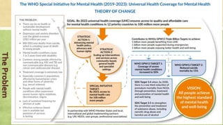 Mental health promotion, prevention & wellbeing_Lecture 1.pptx