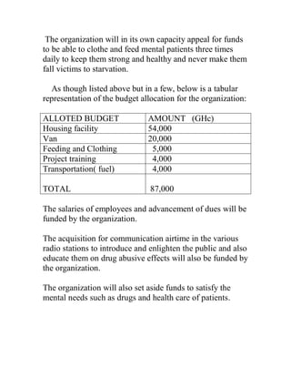 Mental health proposal | PDF