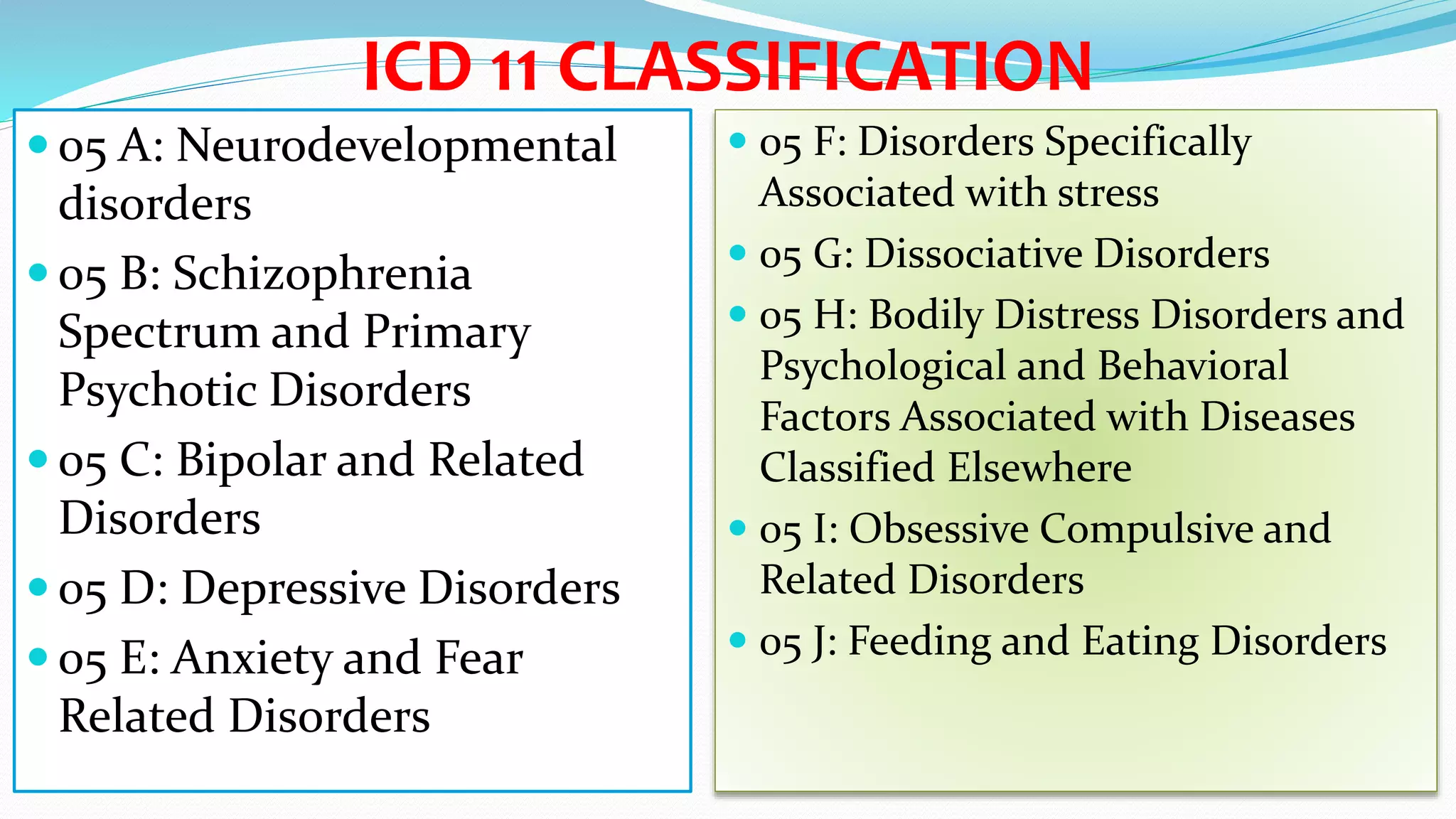 Mental health&psychiatric nursing_082137.pptx