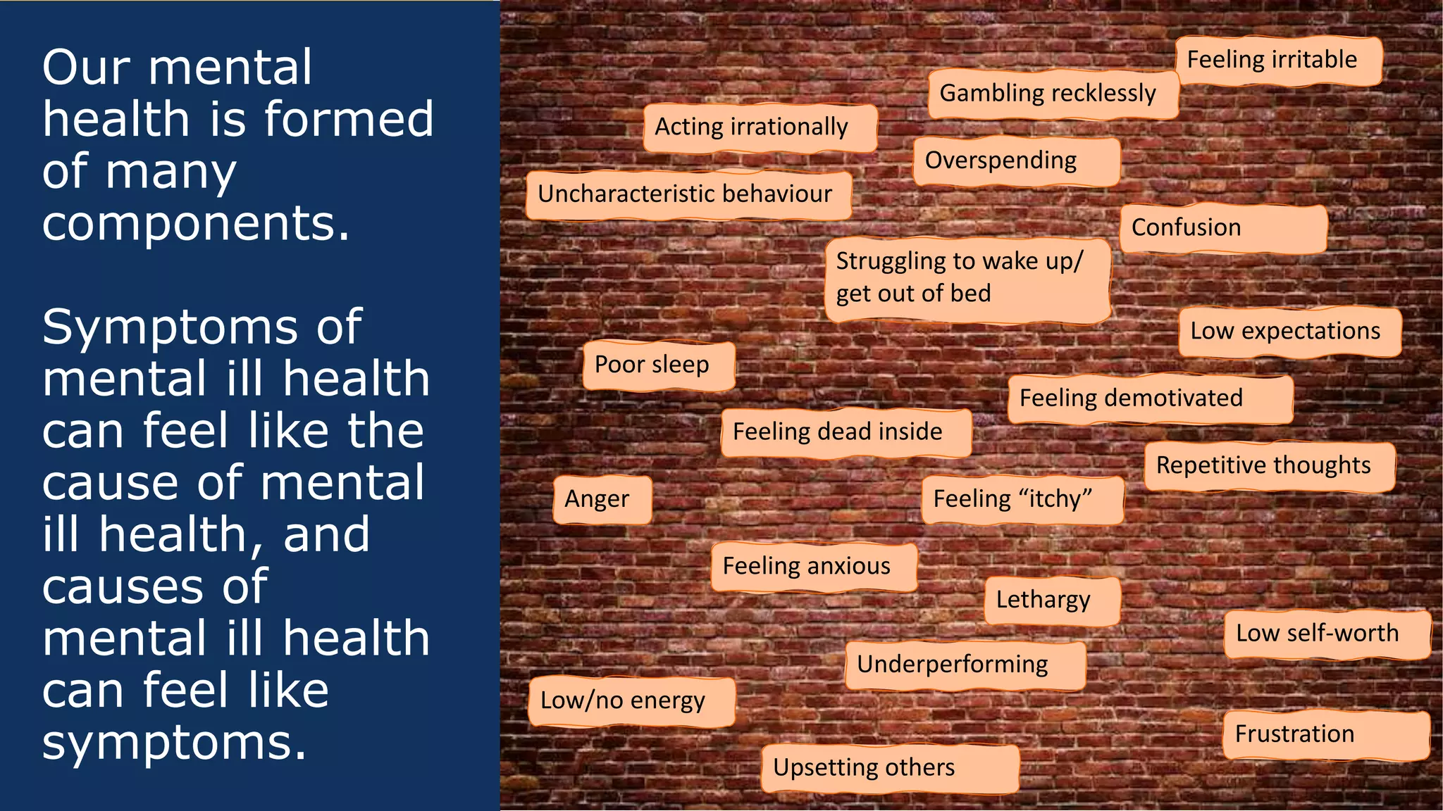 Mental health spectrum | PPT