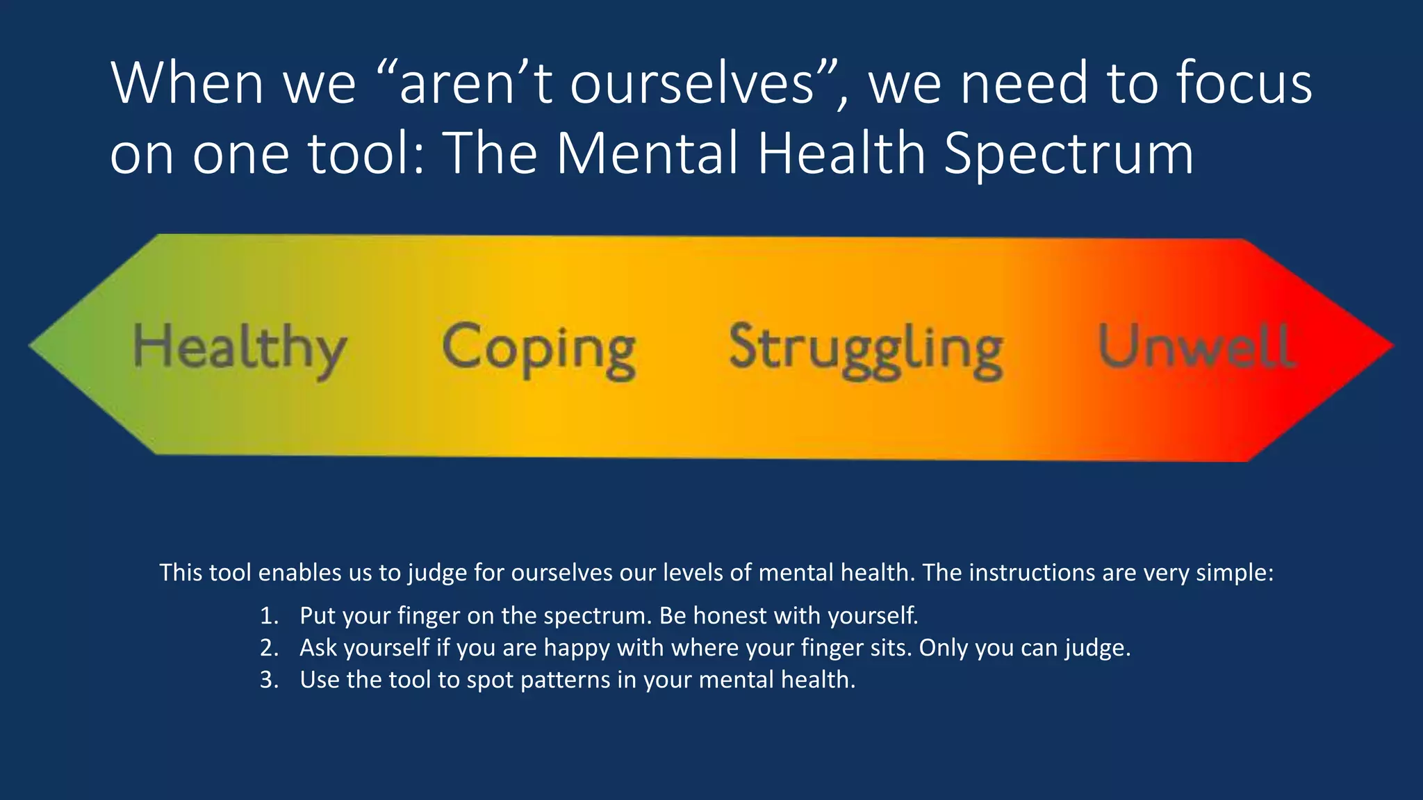 Mental health spectrum | PPT
