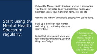 Mental health spectrum | PPTX