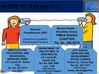 MENTAL HEALTH SUGGESTED ACTIVITIES AWARENESS | PPTX