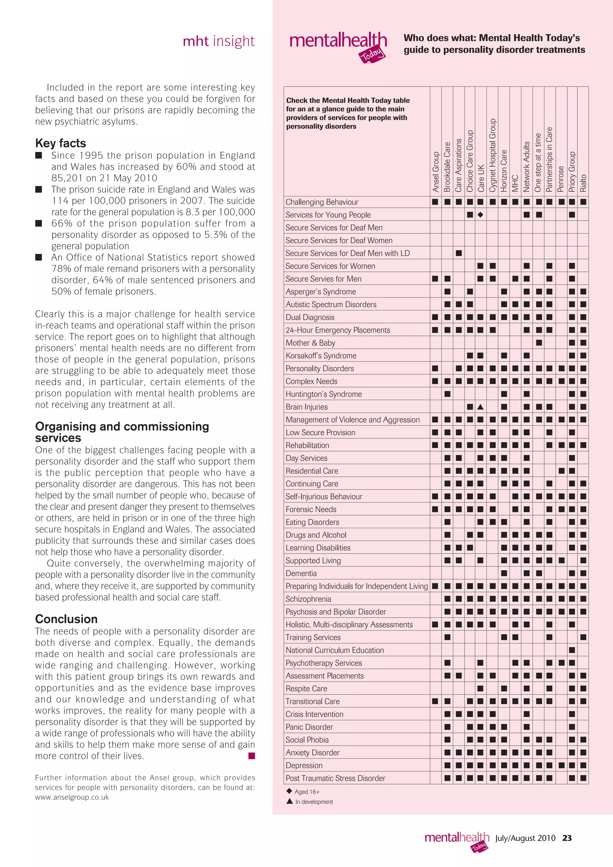 Understanding Personality Disorders By Tom Burns | PDF