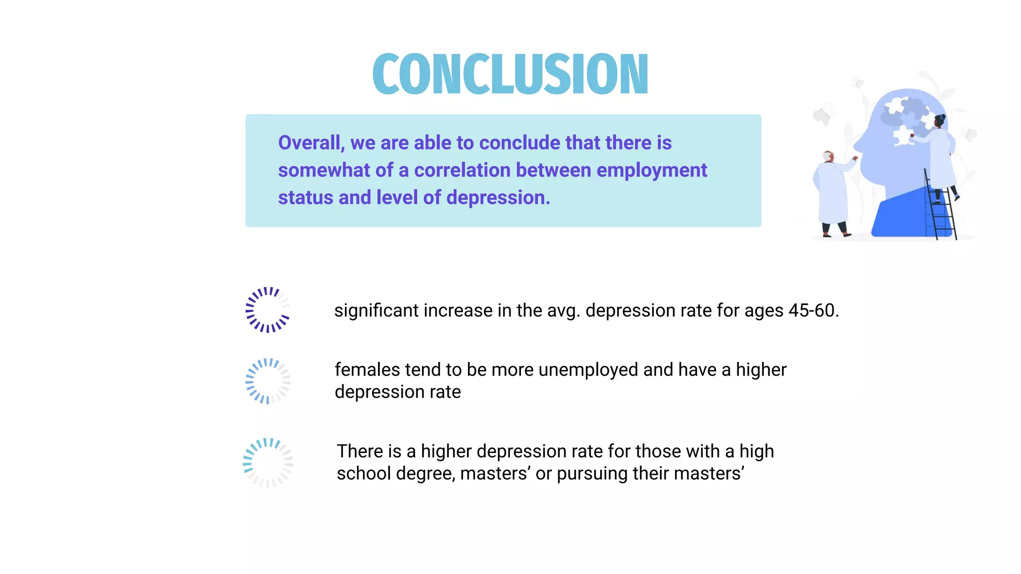 Mental Health & Unemployment Presentation | PDF