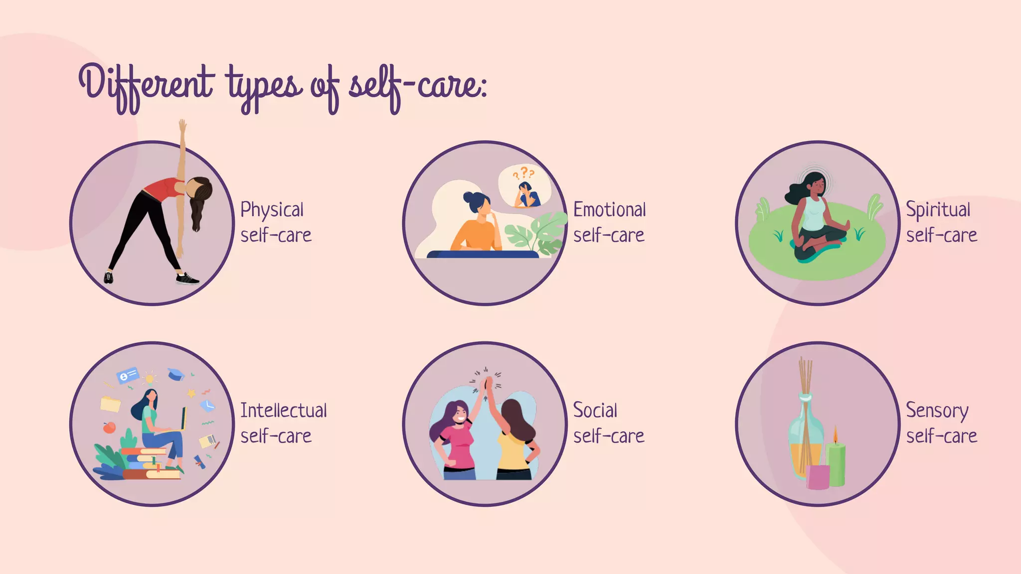 Mental health for everyone: Building a self-care plan | PDF