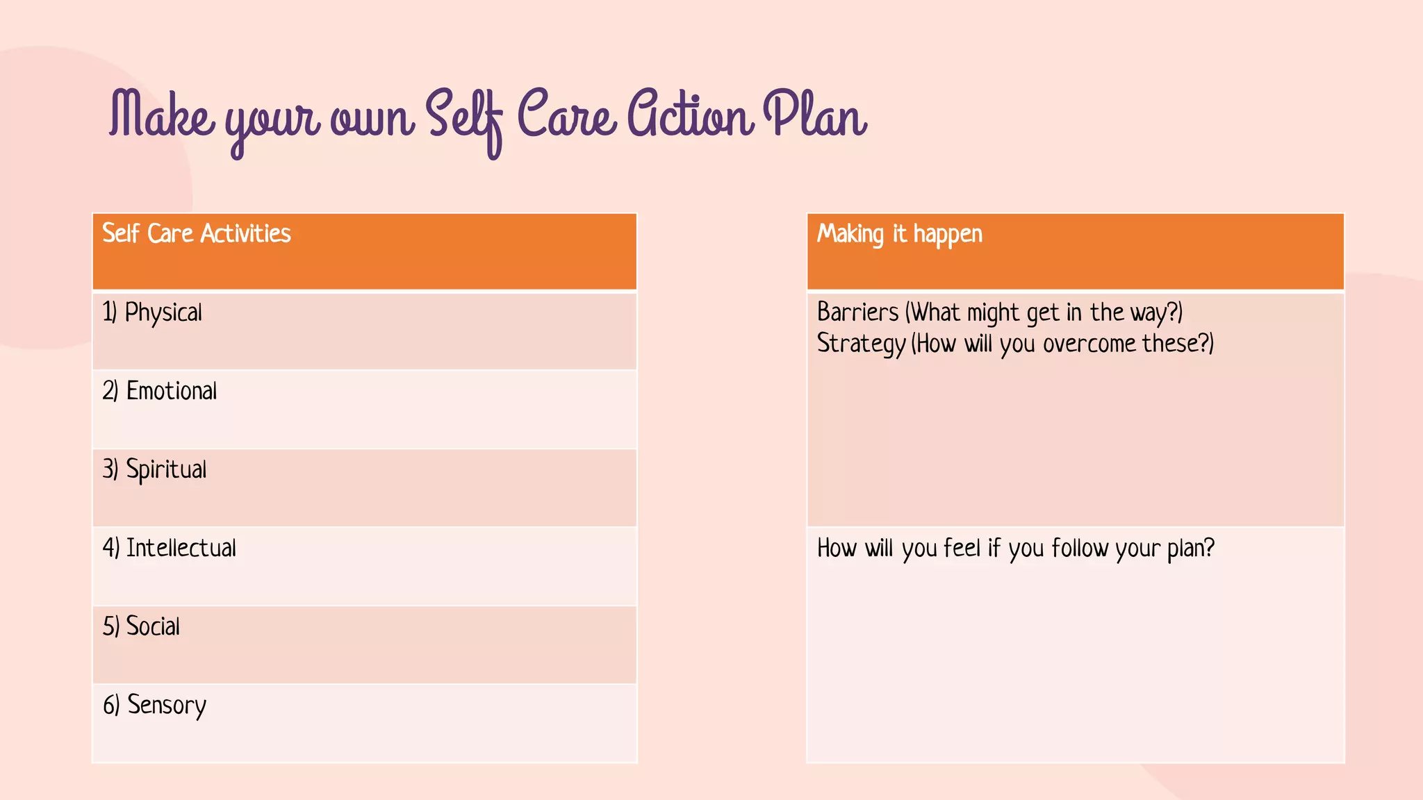 Mental health for everyone: Building a self-care plan | PDF