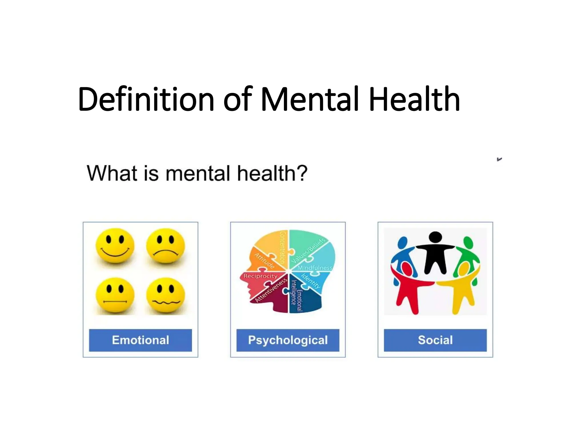 MENTAL health in psychiatry WPS Office.pptx