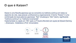 Mentalidade Kaizen no Local de Trabalho.pptx