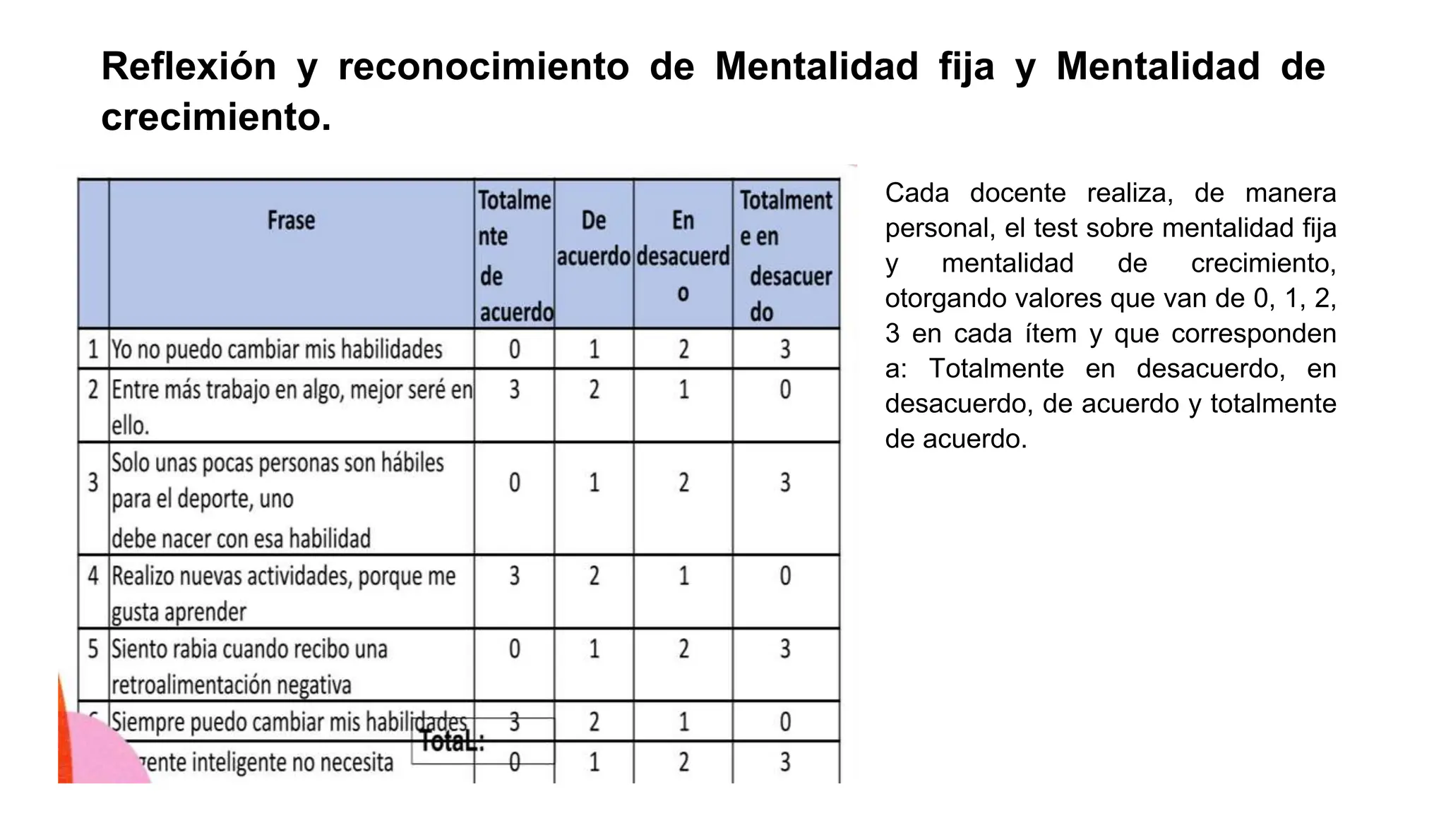 Mentalidad fija y de crecimiento y lenguaje emocional en docentes | PPT ...
