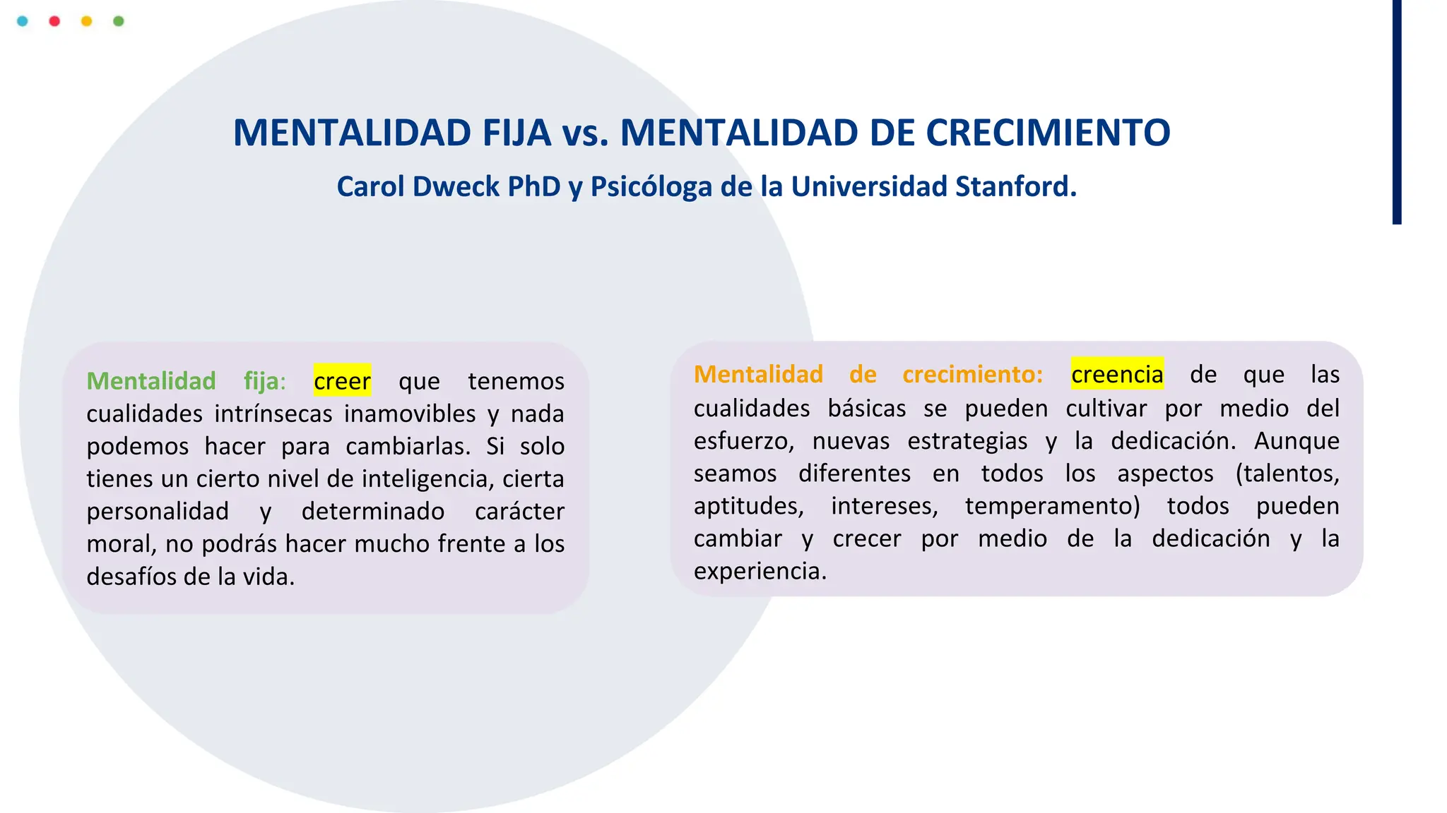 Mentalidad fija y de crecimiento y lenguaje emocional en docentes | PPT ...