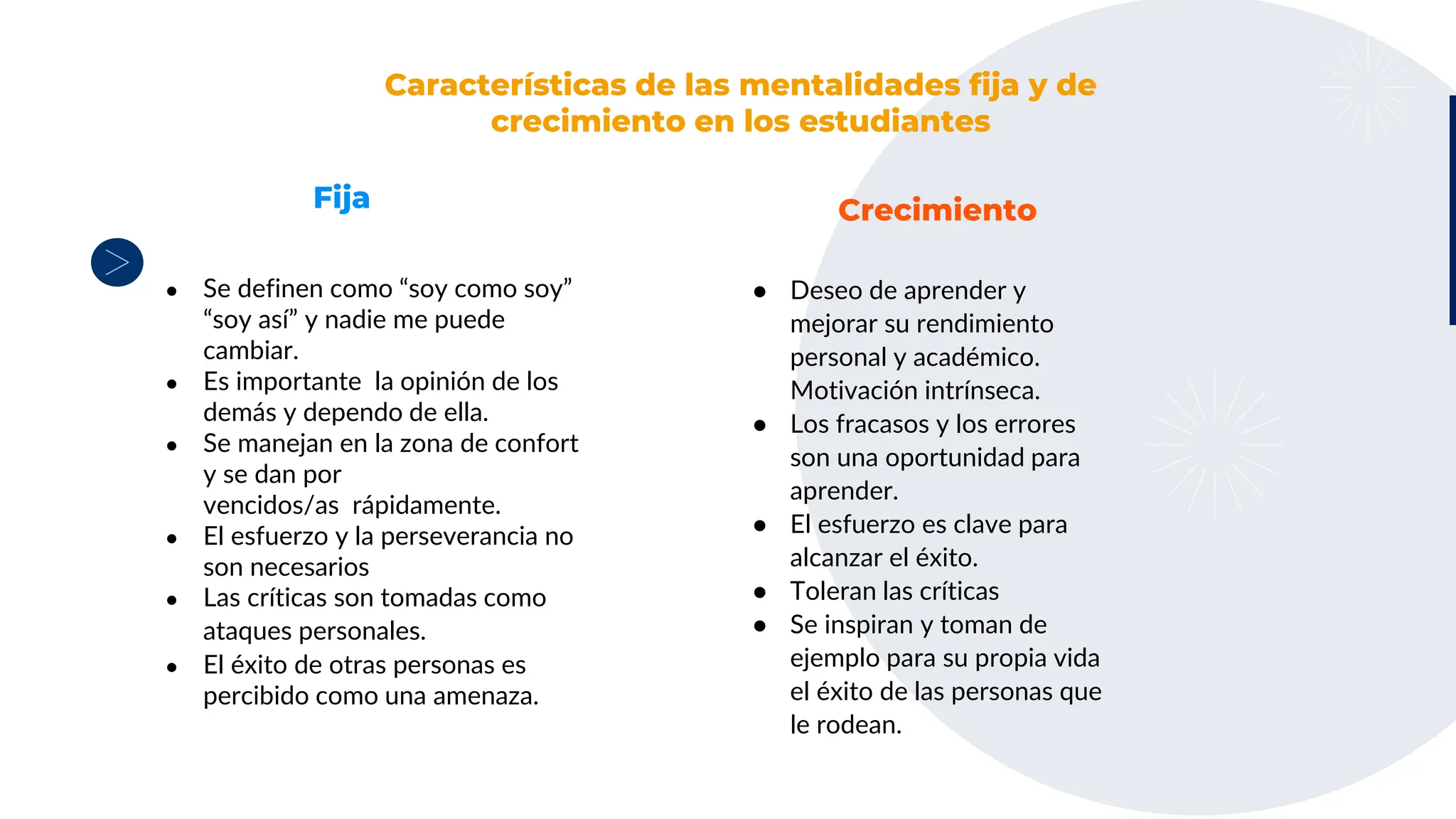 Mentalidad fija y de crecimiento y lenguaje emocional en docentes | PPT
