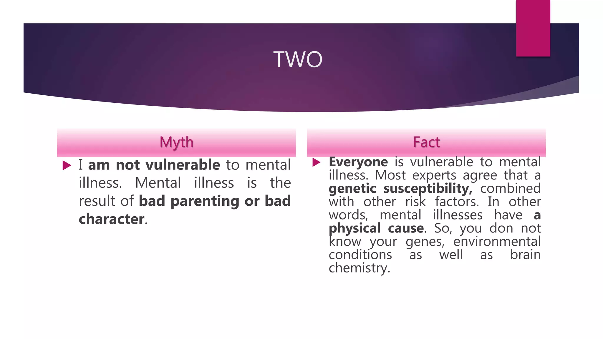 Mental illness (Myths and Facts) | PPSX