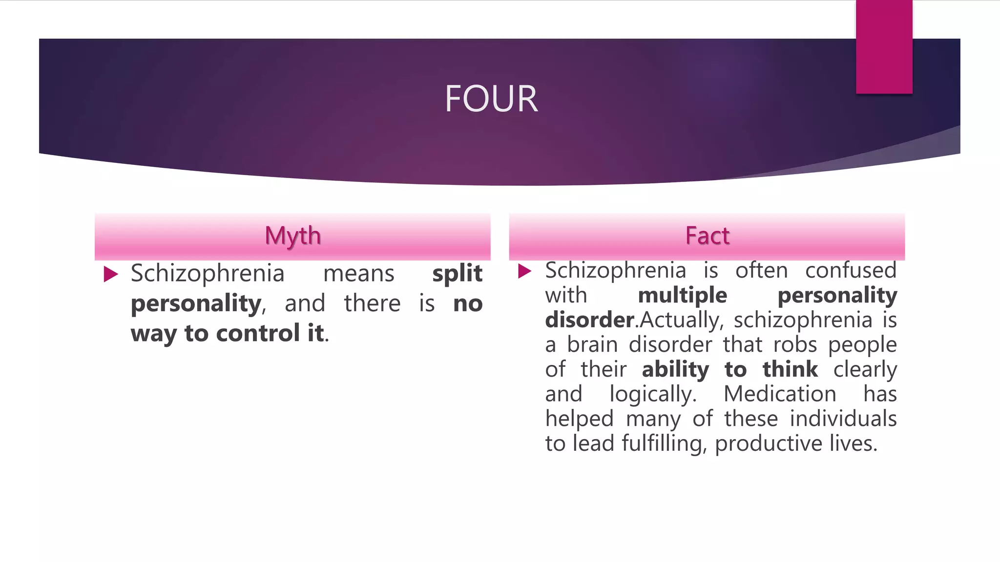 Mental illness (Myths and Facts) | PPSX