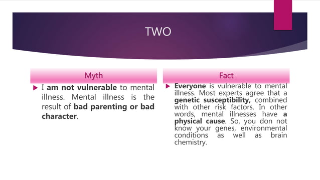Mental illness (Myths and Facts) | PPSX | Brain and Nervous System ...