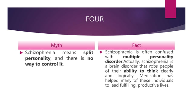 Mental illness (Myths and Facts) | PPSX | Brain and Nervous System ...