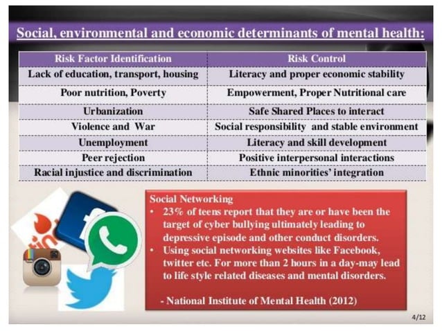 Mental illness | PPT