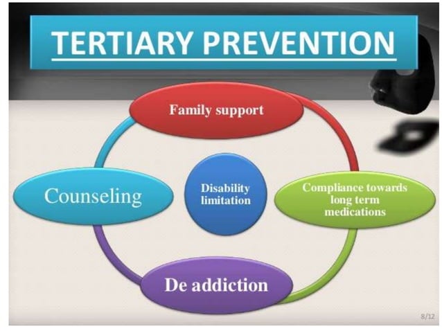 Mental illness | PPT